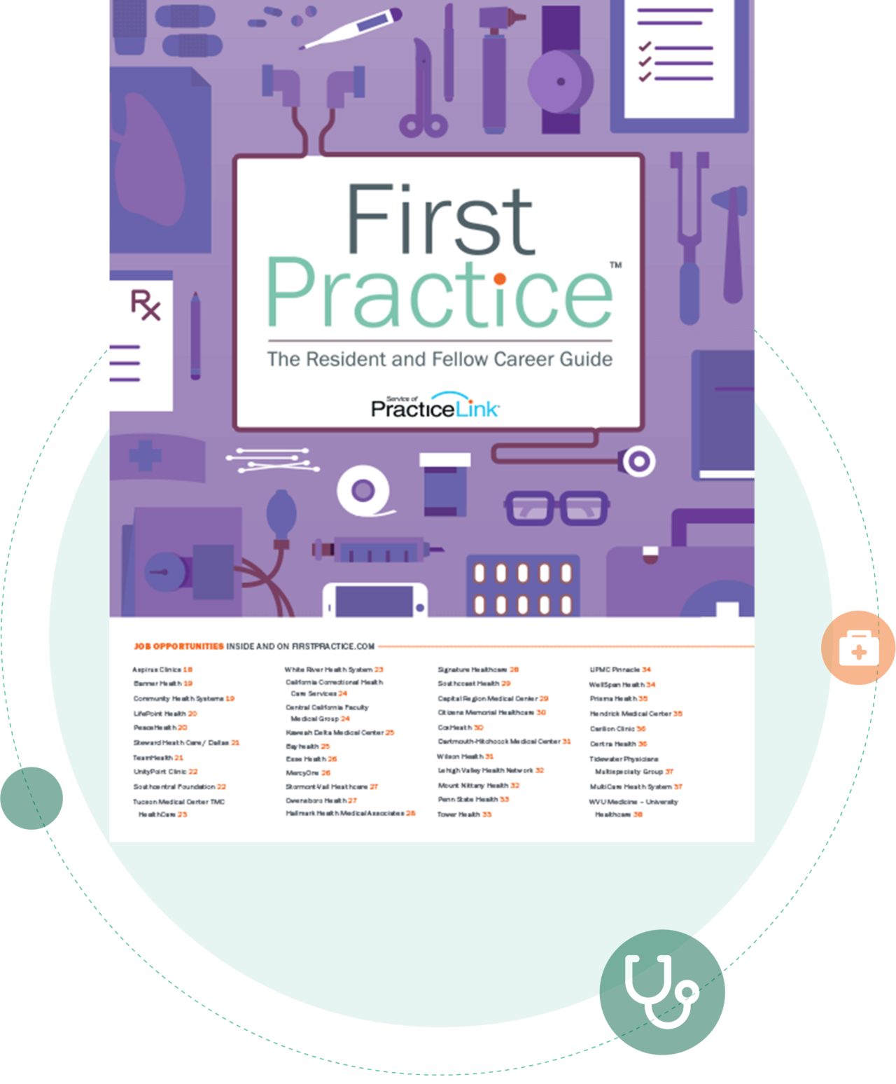 First Practice | Free GME Resources for Qualifying Programs